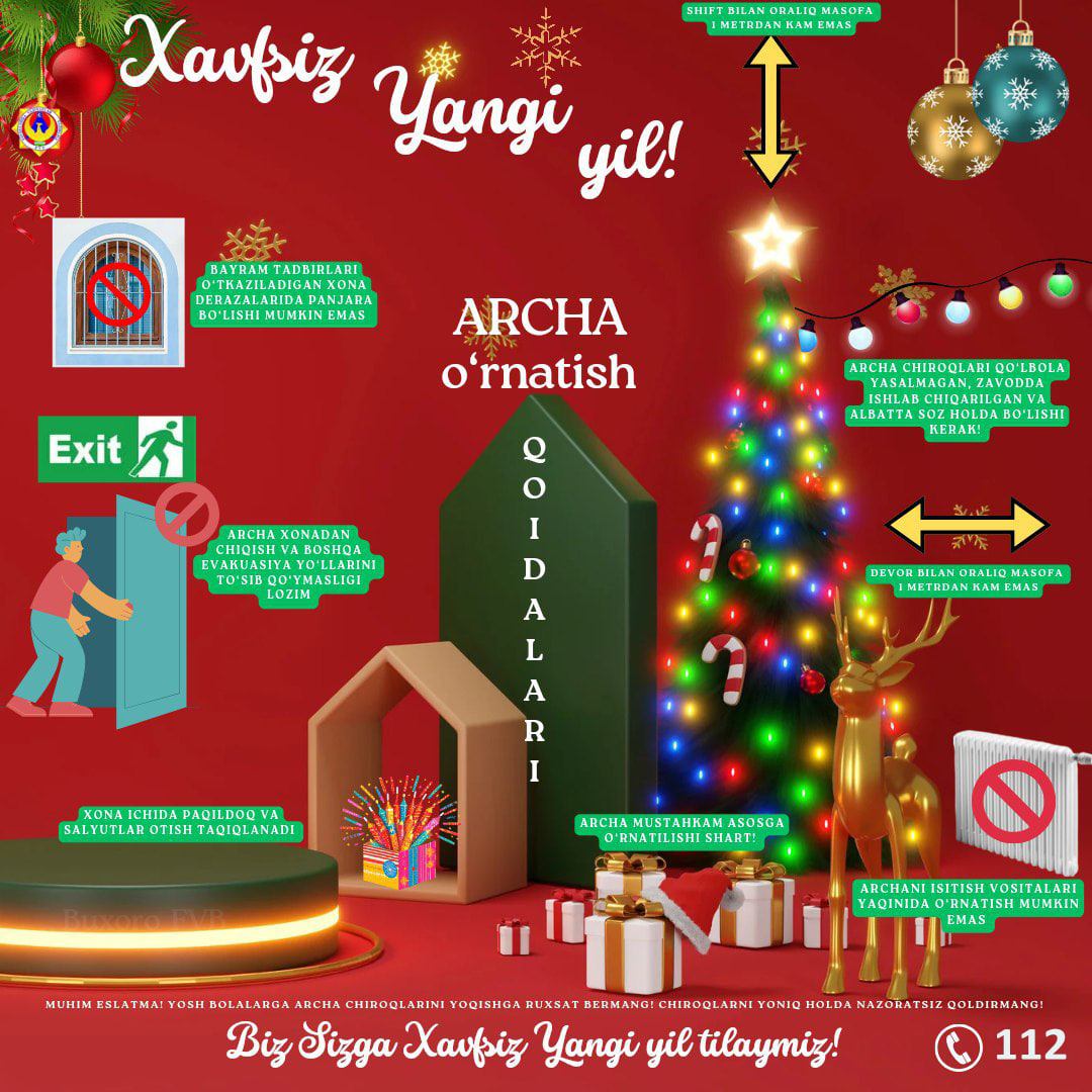 Yangi yil archasini qanday bezatish kerak?