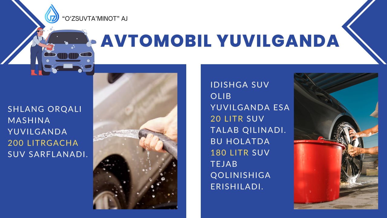 Suvni tejash uchun muhim tavsiyalar!