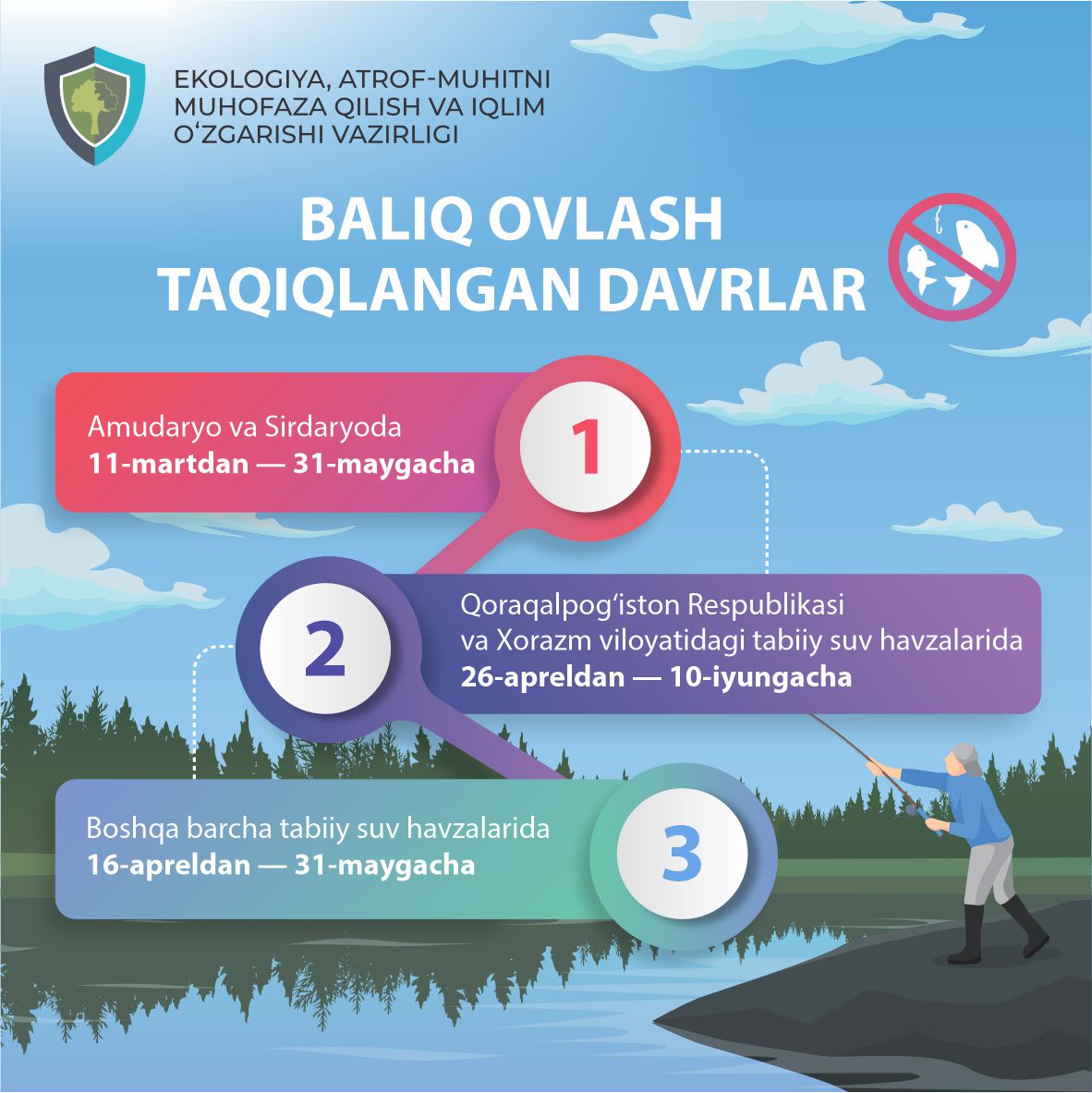 Yurtimizdagi turli daryolar va suv havzalarida baliq ovlash taqiqlanmoqda