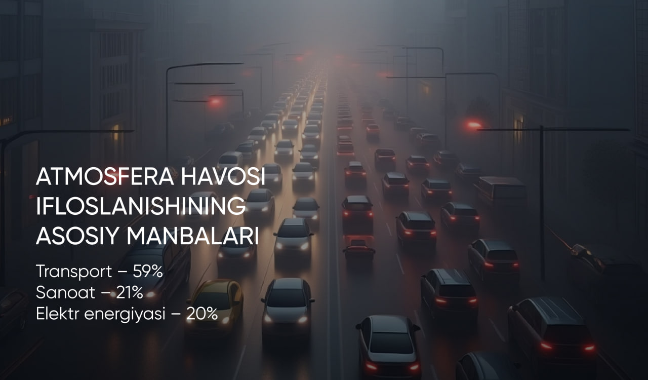 Toza havo sari yana bir qadam: O‘zbekiston AI-80'dan voz kechdi
